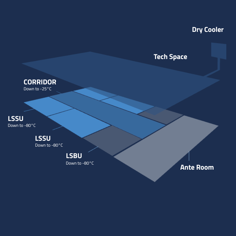 solution/turnkey-solution | LOWENCO